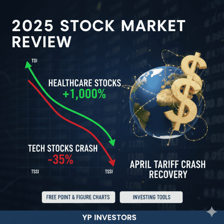 2025 Stock Market Review:Best Healthcare Stocks 2025 & Tariff Crash ...